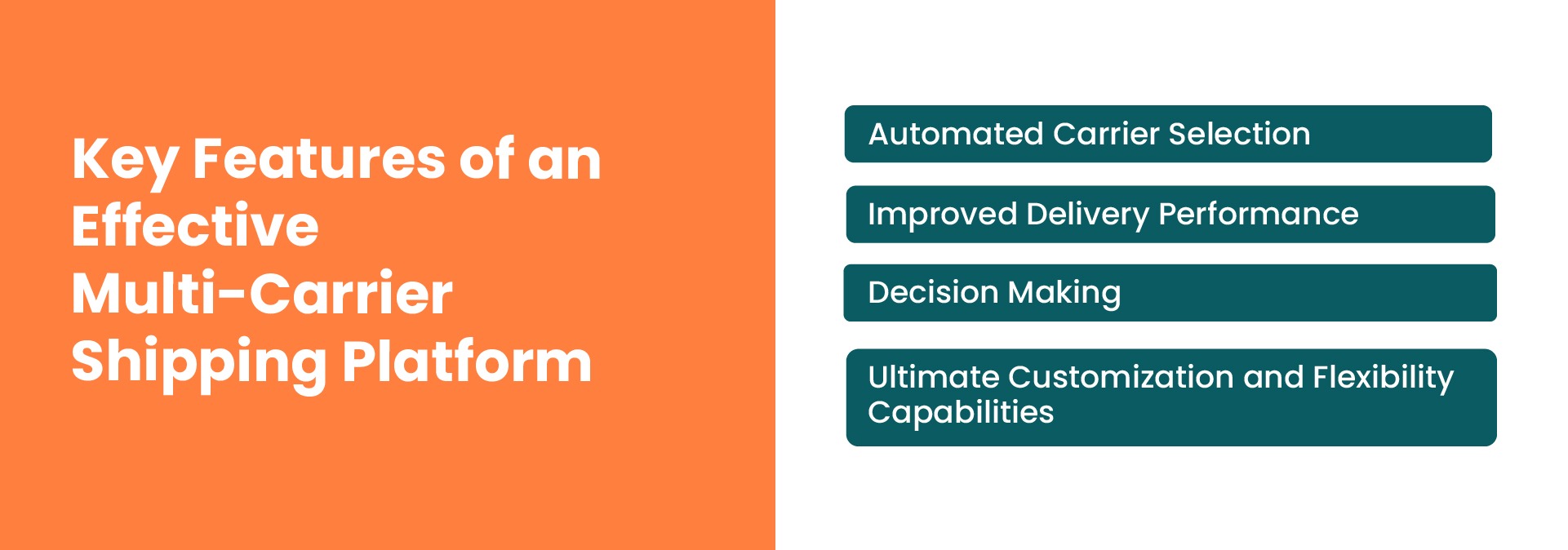 Multi-Carrier Shipping Software: Top Factors to Consider When Choosing ...
