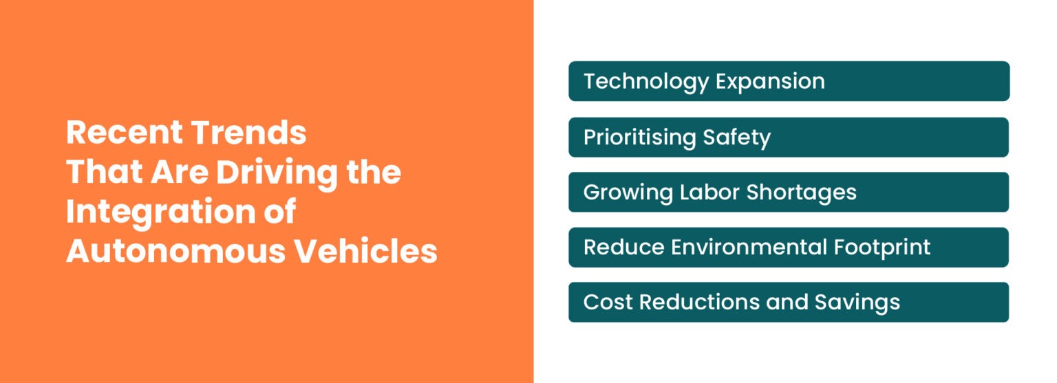 Autonomous Vehicles in Logistics: Transforming Supply Chains in 2025 ...